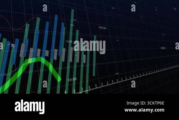 Data loading driving 3D bar chart animating green line climbing then dipping surging showing ...