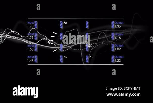 On start waveforms oscillating behind bars updating inputs outputs ...