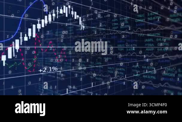 White candlestick chart fading into binary grid and animating peaks and dips, showing market ...