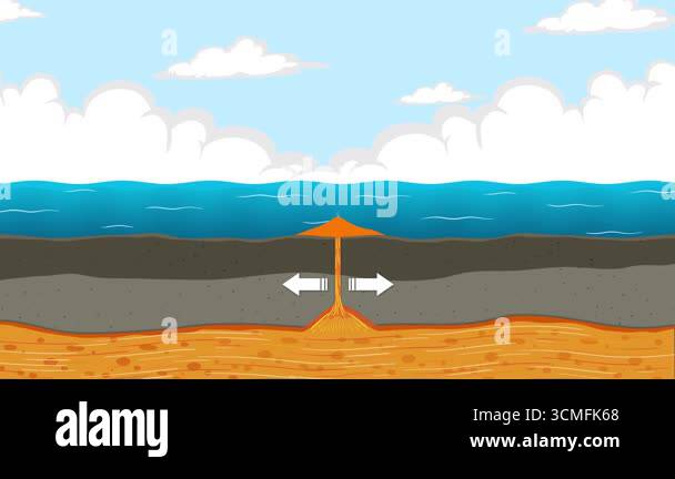 Geological modeling Stock Videos & Footage - HD and 4K Video Clips - Alamy