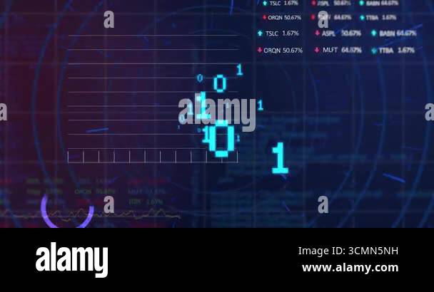 Opening grid initiating digits scattering while stock tickers updating ...