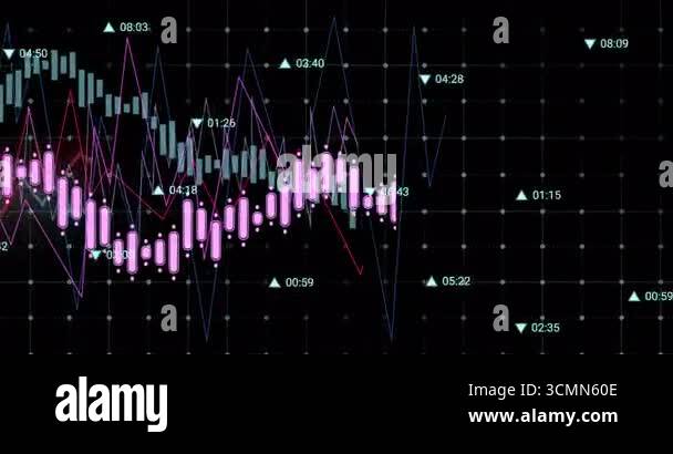 Narrow market graph chart Stock Videos & Footage - HD and 4K Video ...