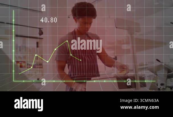 Grid Overlay Appearing And Deli Worker Placing Slices On Scale Tracking Weight Via Green Line
