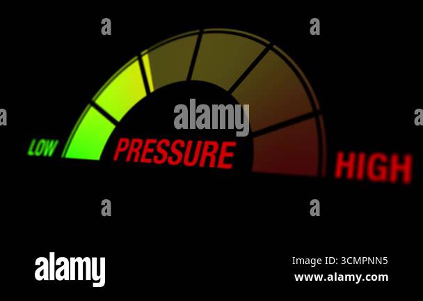 Animation of a pressure gauge transitioning from low to high ...