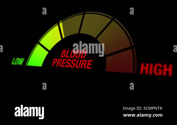 A graphic animation representation showing a gauge for blood pressure ...