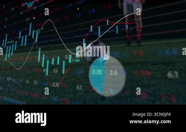 Animated candlestick bars rising line graph flowing pie chart pulsing ...