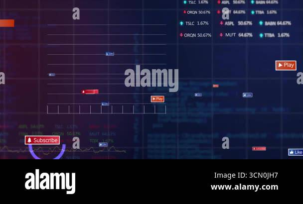 Play icon appearing triggers dashboard animating line charts and icons to visualize stock trends ...