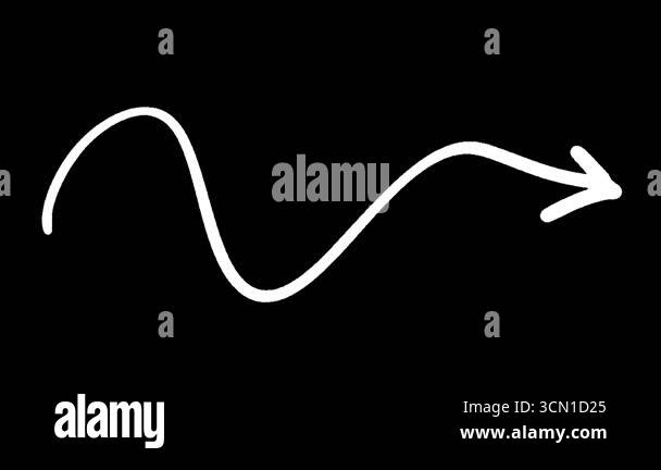 Hand-Drawn Sine Wave Progressions with Arrow Indicators: A Simple ...