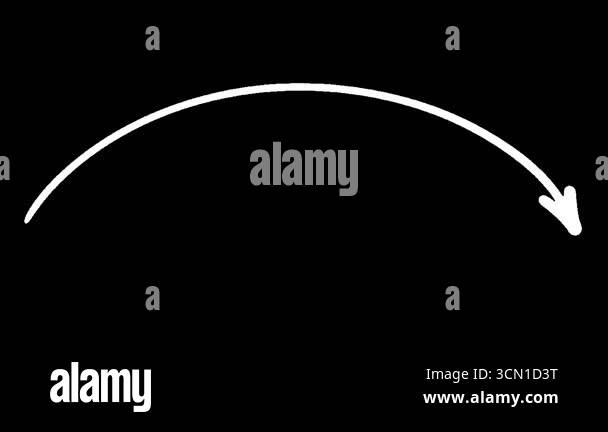 Animated curved arrows indicating movement and direction in a looping ...
