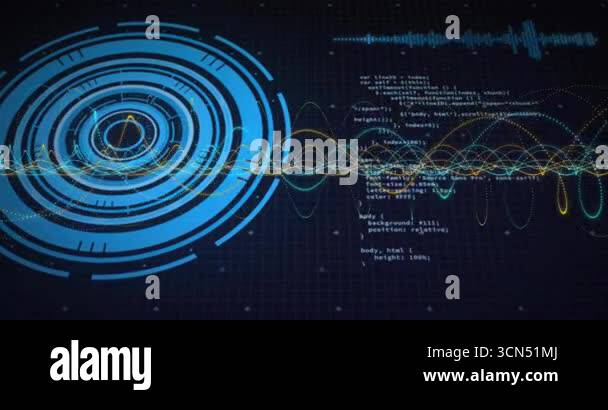 Grid appearing, circles rotating, waveform undulating, code scrolling ...