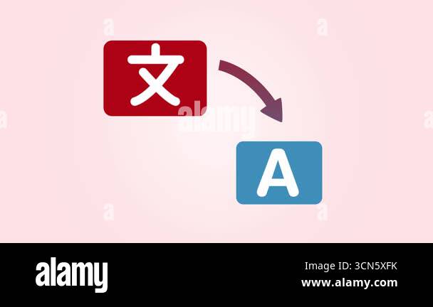 Online translator animation concept. Online translation app. Language ...