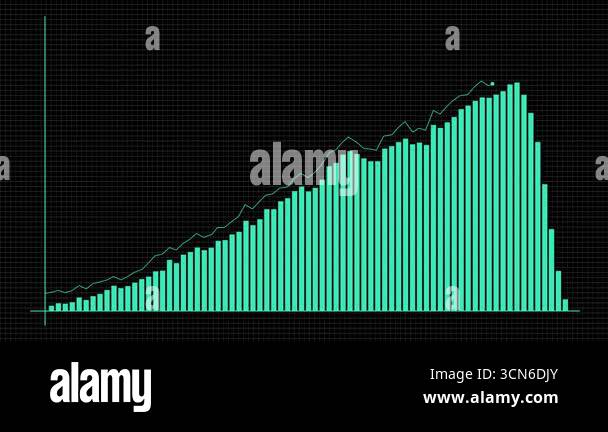 Animated bar graphs transition from growth to decline, using green and ...