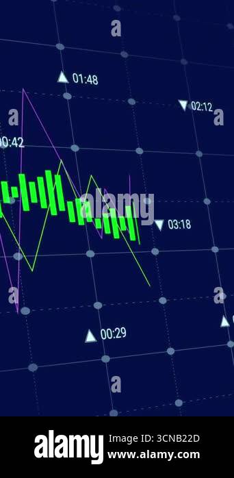 Animation of multiple graphs and changing numbers with binary codes and computer codes on grid ...