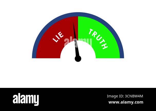 truth or lie test animated truth or lie test tool truth or lie ...
