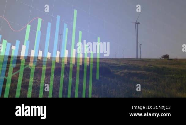 Grid appearing starting tall bars rising, red and green lines updating and showing wind farm ...