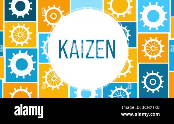 Kaizen process Stock Videos & Footage - HD and 4K Video Clips - Alamy