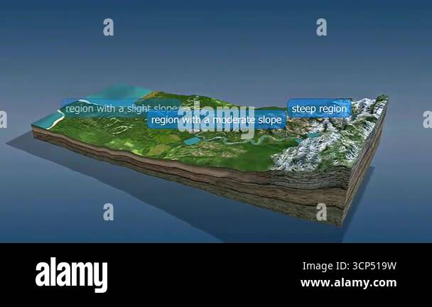 Slope mapping Stock Videos & Footage - HD and 4K Video Clips - Alamy