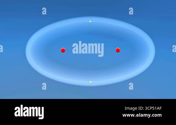 3D animation shows repulsive forces as nuclei and electrons resist ...
