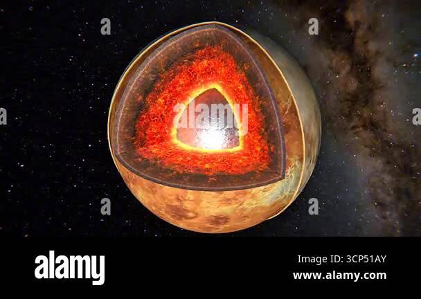 3D animation reveals Venuss internal layers: crust, mantle, and ...