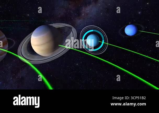 3D animation shows Uranus orbiting the Sun with extreme axial tilt ...