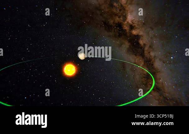 3D animation shows Venus orbiting Sun in 224.7 days with slow ...