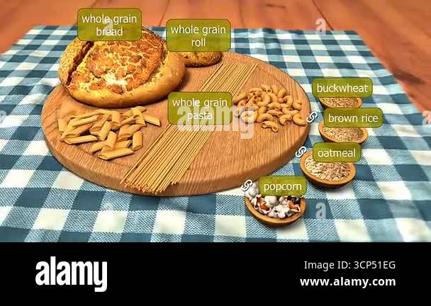 3D animation of whole grains, highlighting their structure, nutrients ...