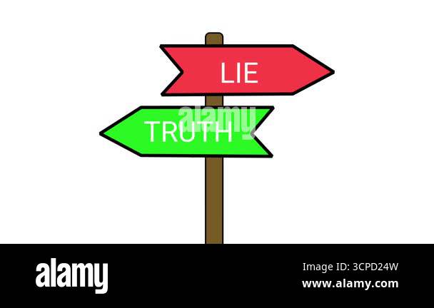 Animation of a signpost with red "Lie" and green "Truth" signs pointing ...