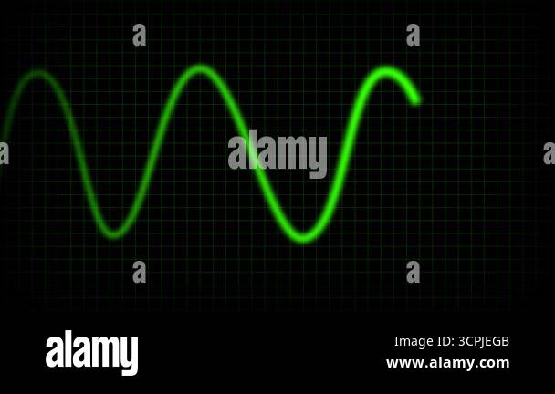 Abstract green oscilloscope pulse animation. Digital data visualization ...