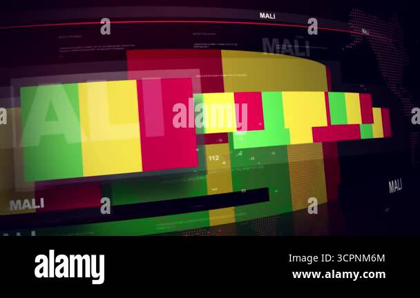 Mali graph Stock Videos & Footage - HD and 4K Video Clips - Alamy