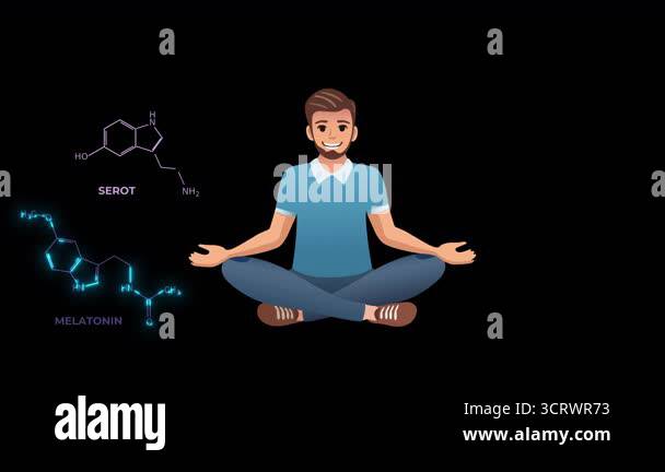 Animated video of a man in meditation pose with male hormones molecules ...