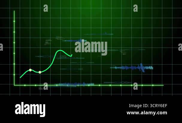 Small upward curve appearing causing neon green line graph rising ...