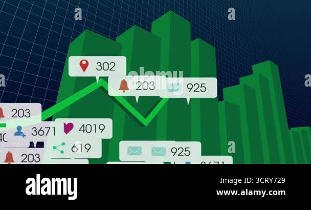 On loading backdrop, 3D green bars rising, line emerging and callouts updating showing data ...