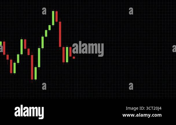 Candlestick chart animation illustrating market fluctuations with red ...