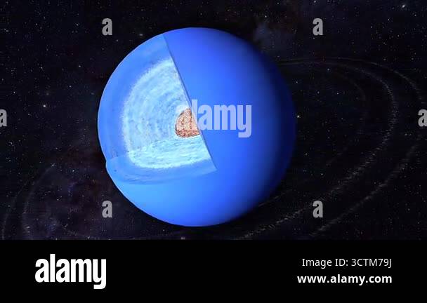3D animation of Neptunes internal cross section and tilted orbital ...