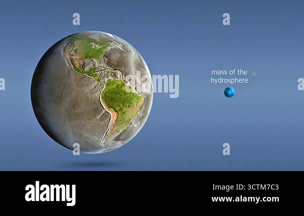 3D animation of Earths water distribution showing oceans, ice caps ...