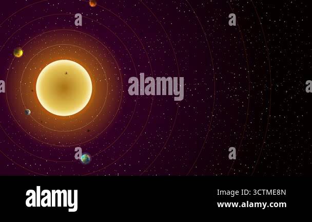 solar system with planets orbiting Stock Video Footage - Alamy