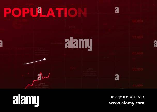 Red graph showing alarming population growth globally in some countries ...