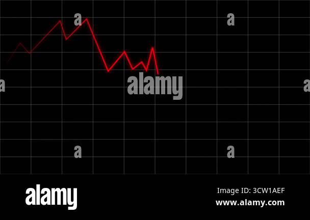 Trade chart bullish bearish animation Stock Video Footage - Alamy