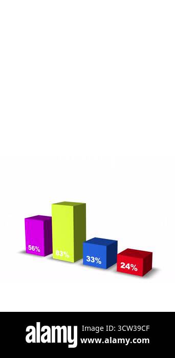 A seamless looping animation of a 3D bar chart with percentages. Ideal for business, finance ...