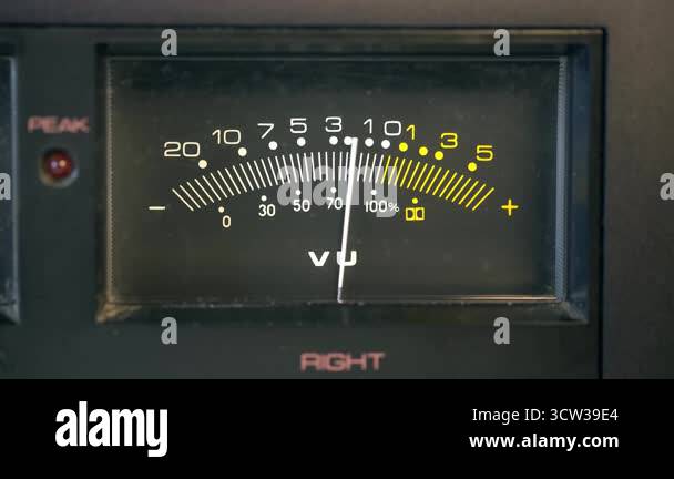 Decibel gauge volume unit Stock Videos & Footage - HD and 4K Video ...