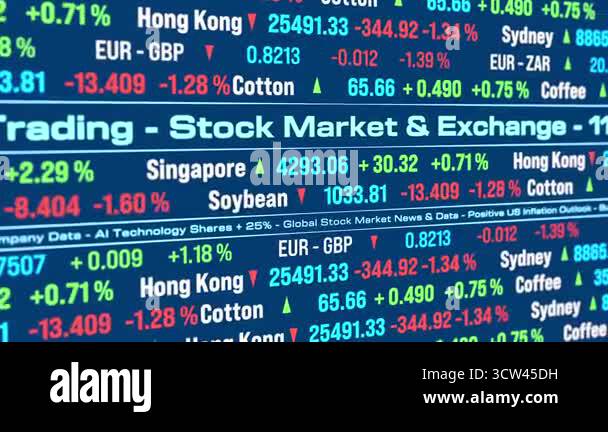 Stock market data ticker board Stock Videos & Footage - HD and 4K Video ...