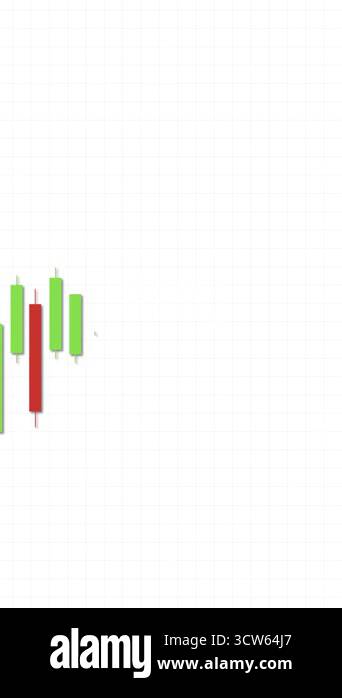 Candlestick chart animation illustrating market trends with fluctuating ...