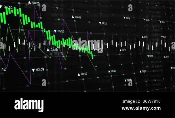 On start candlestick chart rising dipping rising settling showing ...