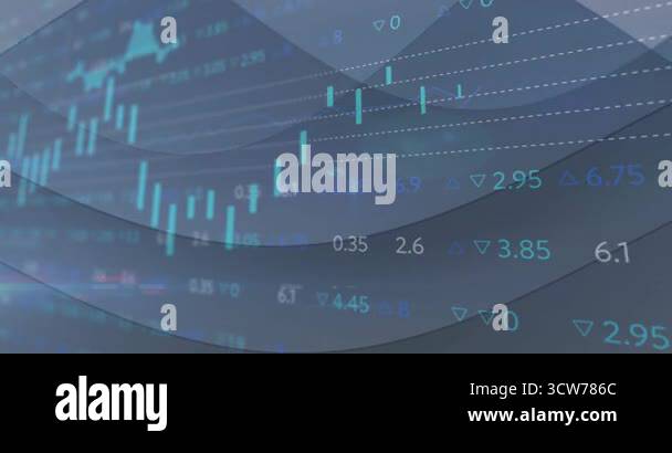 Grid appearing causing candlesticks fading as wave sliding revealing bars and gauges showing ...