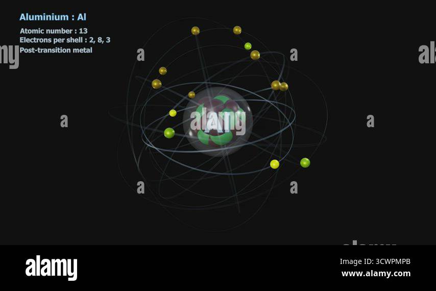 Atom of Aluminium with 13 Electrons in infinite orbital rotation Stock Video Footage - Alamy