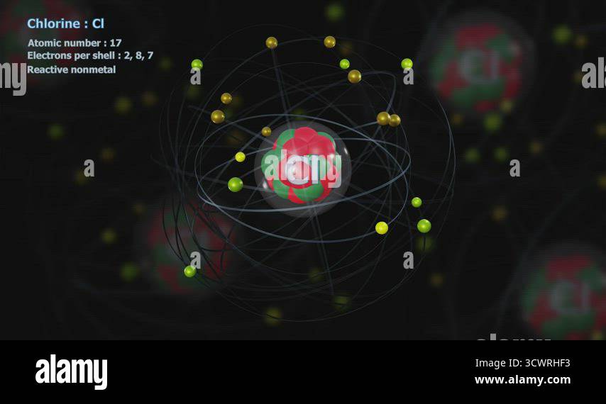 Atom of Chlorine with 17 Electrons in infinite orbital rotation with ...
