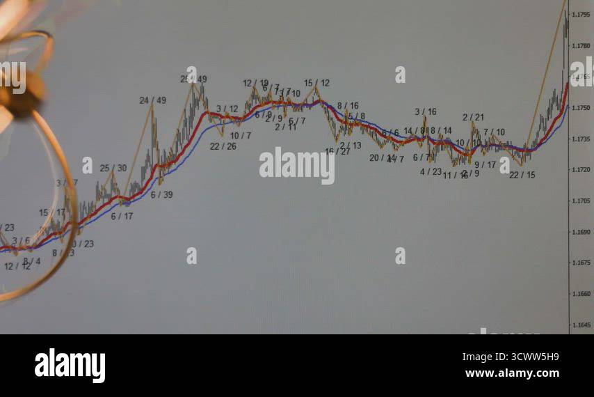 Balance pendulum Stock Videos & Footage - HD and 4K Video Clips - Alamy