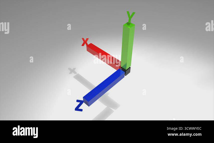 Concept animation 3d axis space Stock Videos & Footage - HD and 4K ...