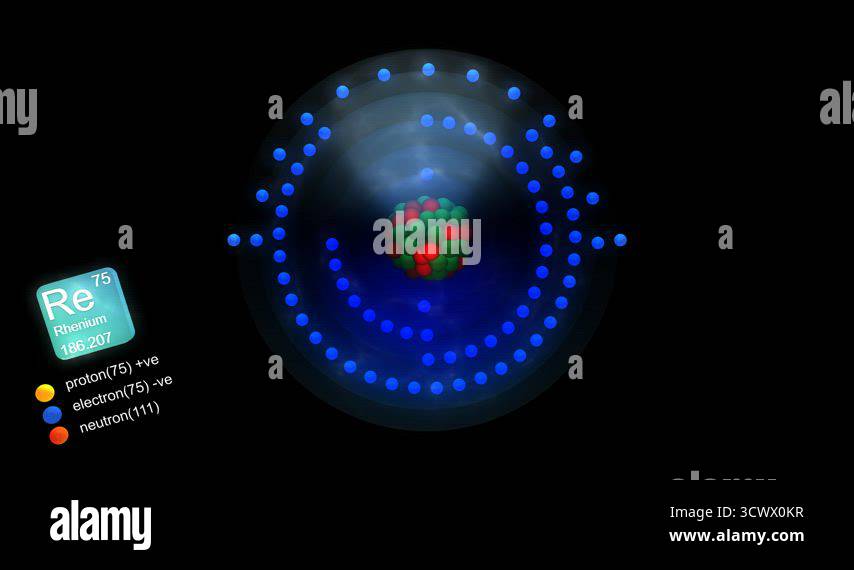 Rhenium atom, with element's symbol, number, mass and element type ...