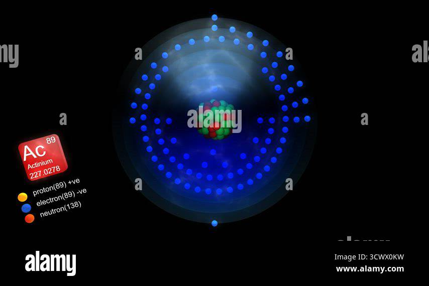 Actinium atom, with element's symbol, number, mass and element type ...